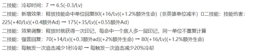 S37新赛季提前开启：5位英雄重做，T0超标怪削到动脉，吕布终于起飞！_腾讯新闻