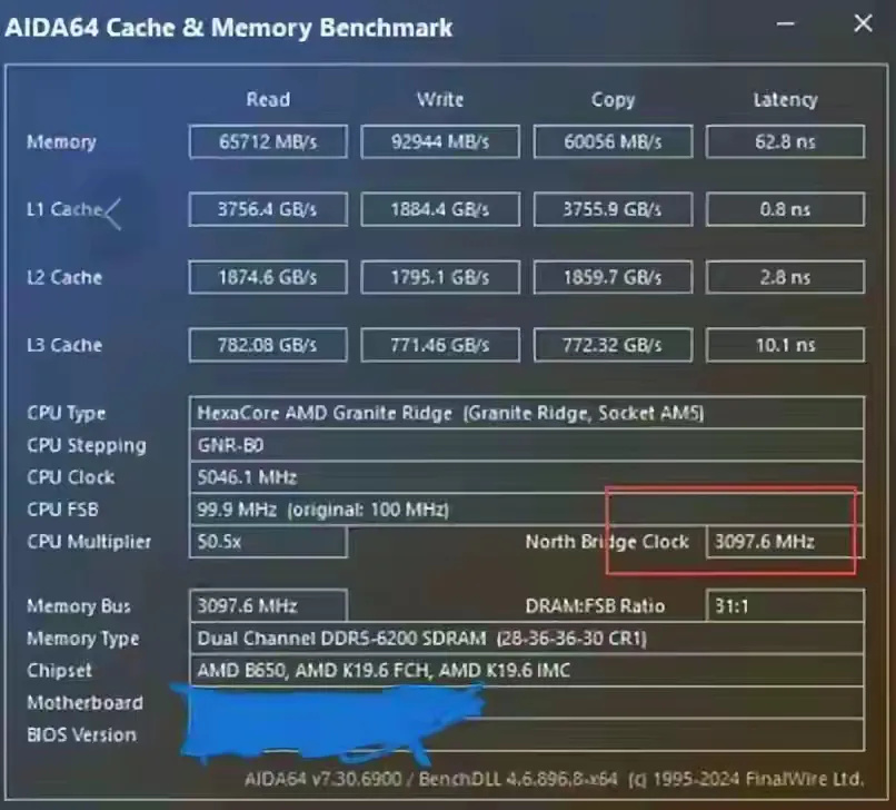 好消息！Ryzen 5 9600X CPU-Z跑分曝光，单核和多核性能均提升14%_腾讯新闻