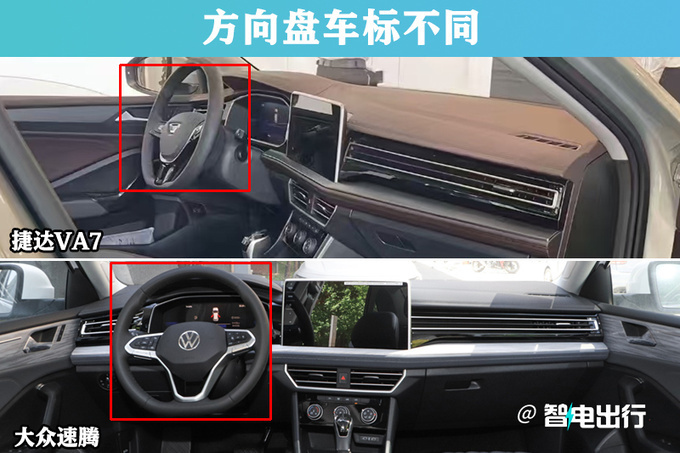 捷达VA7 11月10日上市！4S：自动挡卖7万，内饰和速腾一样_腾讯新闻