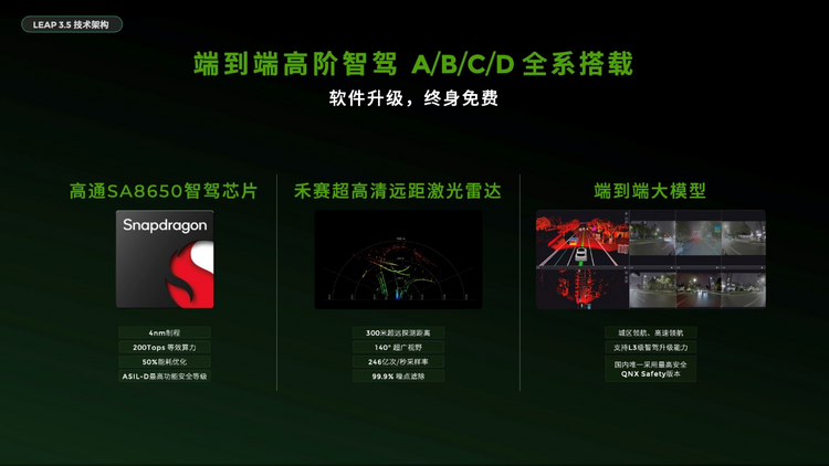 零跑LEAP3.5技术暨B10预售发布，以全域自研开启智能汽车普惠_腾讯新闻