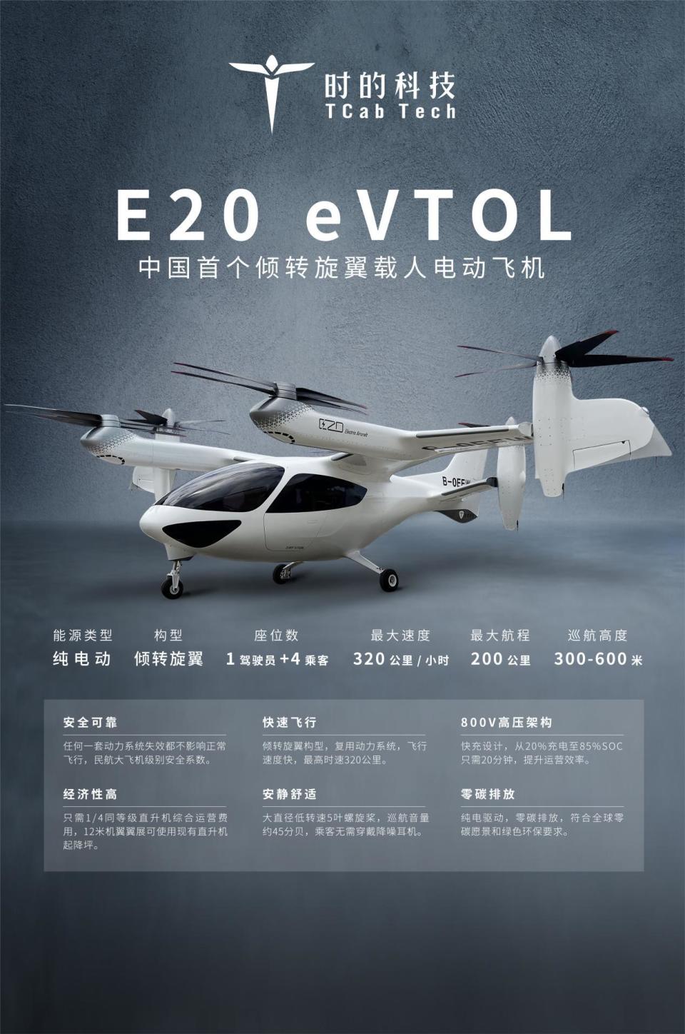 中国首个！倾转旋翼电动飞机E20 eVTOL将亮相世界制造业大会_腾讯新闻