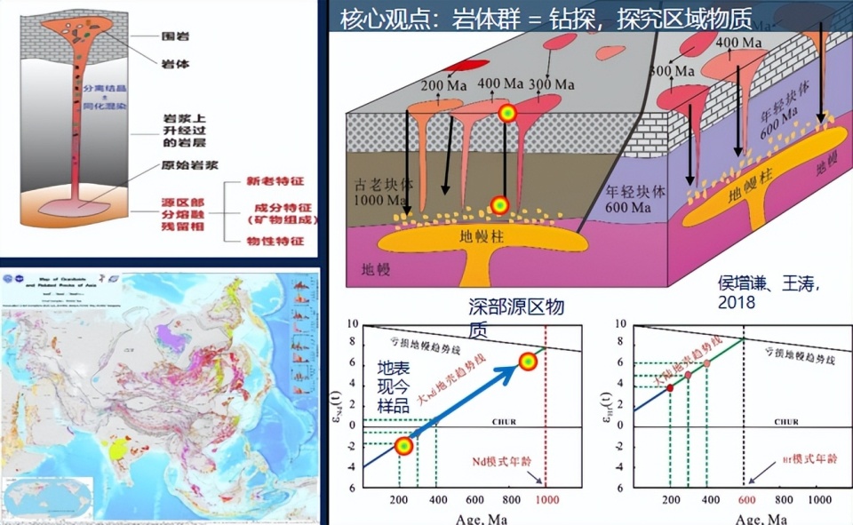 生成式AI破解地球密码：GeoGPT如何变革地学研究范式？_腾讯新闻