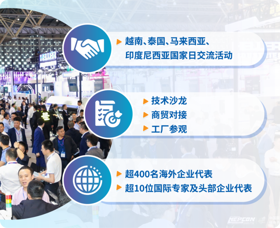 预登记火热进行中！即刻报名，锁定NEPCON China 2025未来新赛道、新商机、新趋势！_腾讯新闻