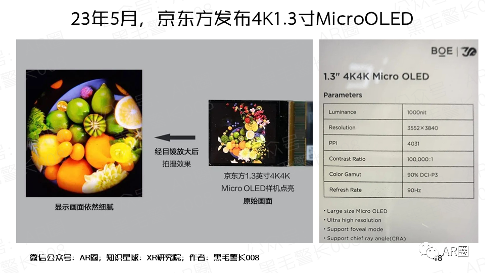 【独家】Meta将推旗舰产品，硬钢苹果，搭载索尼MicroOLED屏 |Quest 4|VR|MR|AR|Birdbath_腾讯新闻