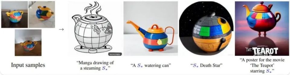 精通Stable Diffusion画图，理解LoRA、Dreambooth、Hypernetworks四大模型差异_腾讯新闻