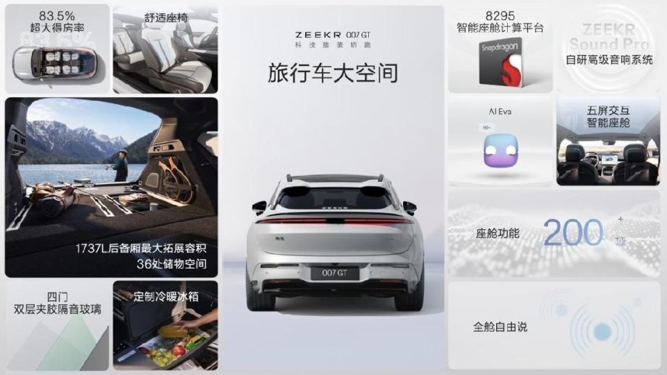 极氪007GT上市20.29万元起 极氪开启“全球豪华科技品牌”2.0时代_腾讯新闻