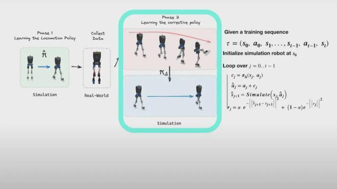 Lior Wolf演讲实录：揭秘MenteeBot人形机器人与AI融合之道_腾讯新闻