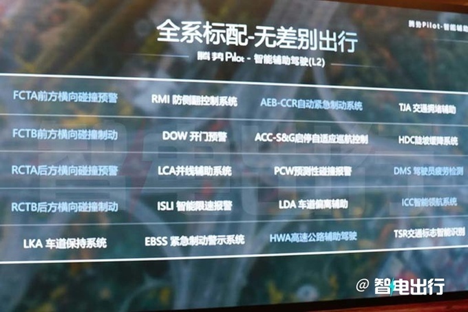 比亚迪腾势N8 MAX图片曝光！大幅加长-超5米，PK理想L8_腾讯新闻