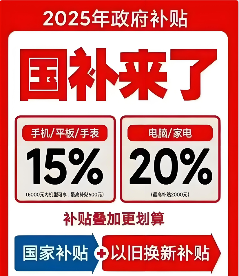 “国补”确认恢复继续！国补政策2025年最新消息：国补第四批690亿已发放，新一轮国补资格申领操作教程方法_腾讯新闻