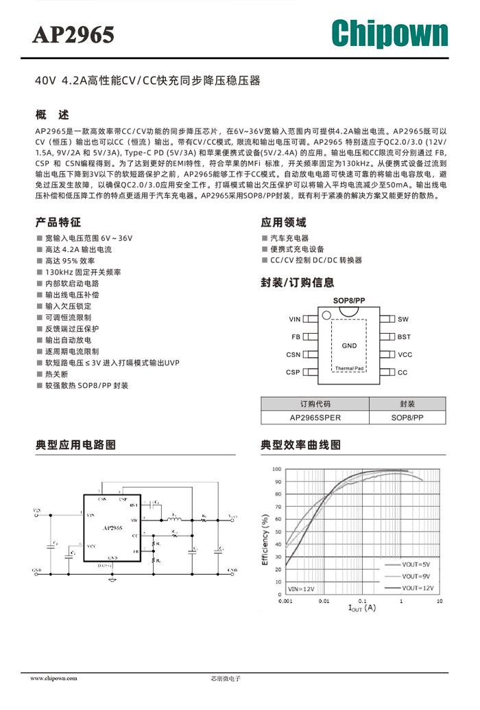 这些芯片更具性价比，芯朋微PN6780H、PN7113等多款芯片获这几家手机大厂采用_腾讯新闻