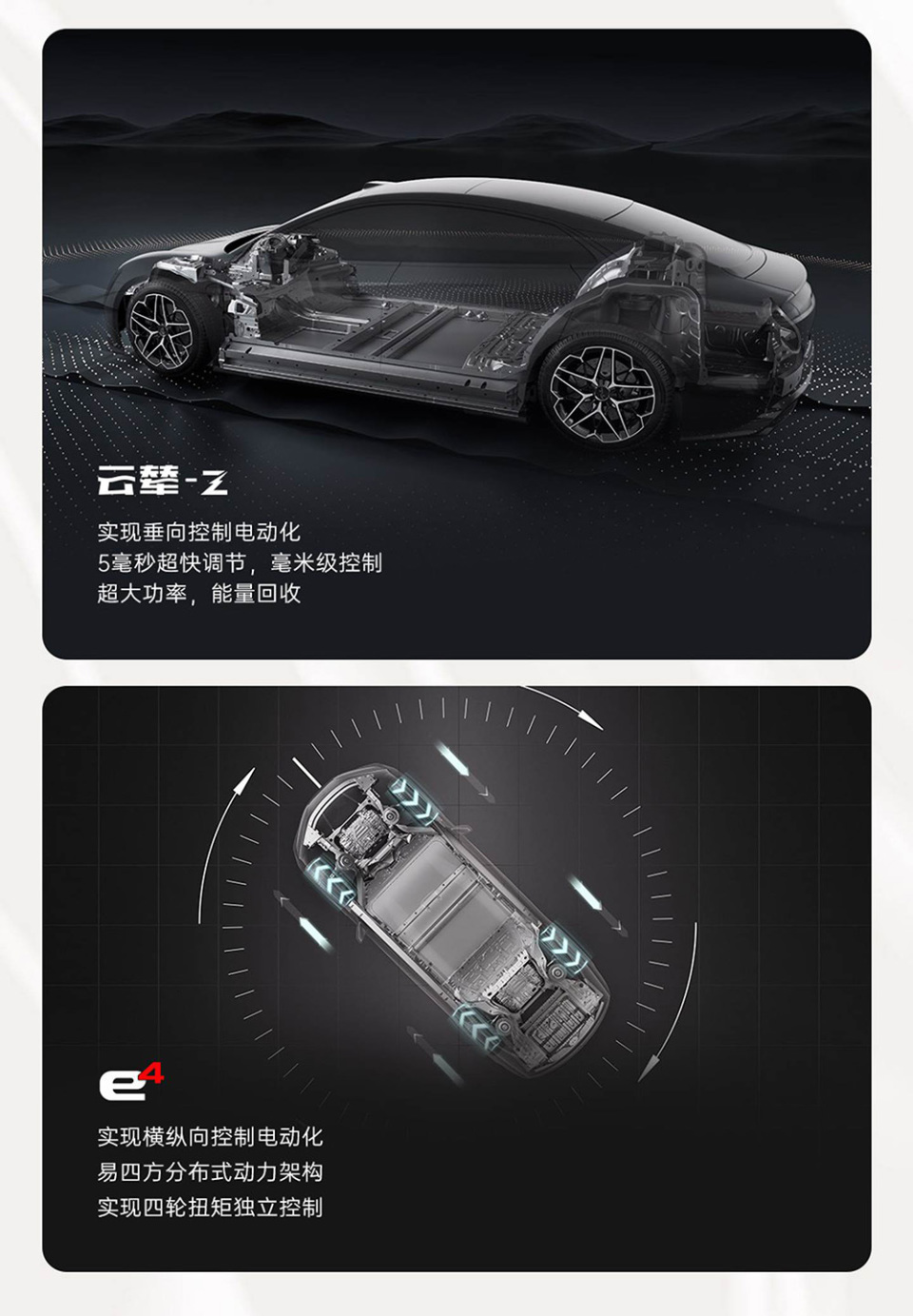 浑身黑科技的全新旗舰车型 仰望U7 EV、PHEV双车首发_腾讯新闻