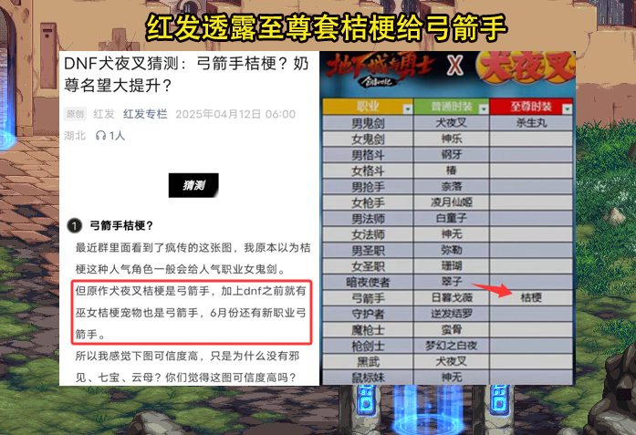 DNF：24号版本内容抢先看！3大改动舒服了，犬夜叉联动不尽人意_腾讯新闻