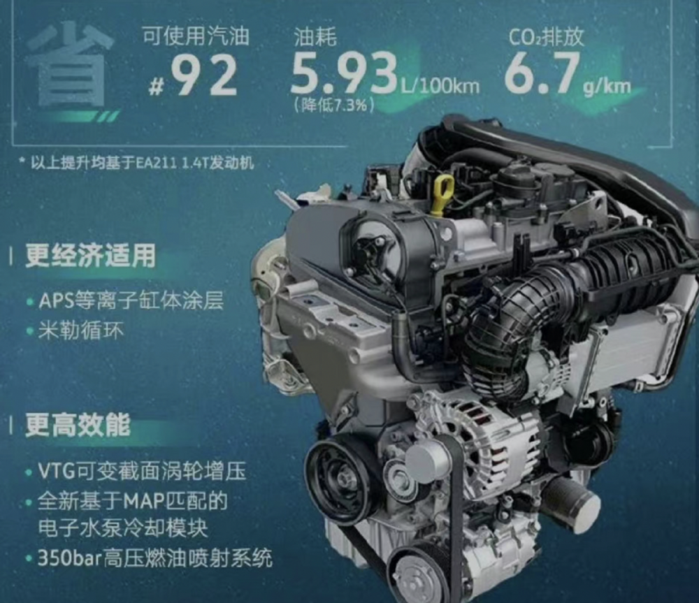 试完EA211 Evo2，我才知道燃油车的天花板时代已经来了！_腾讯新闻