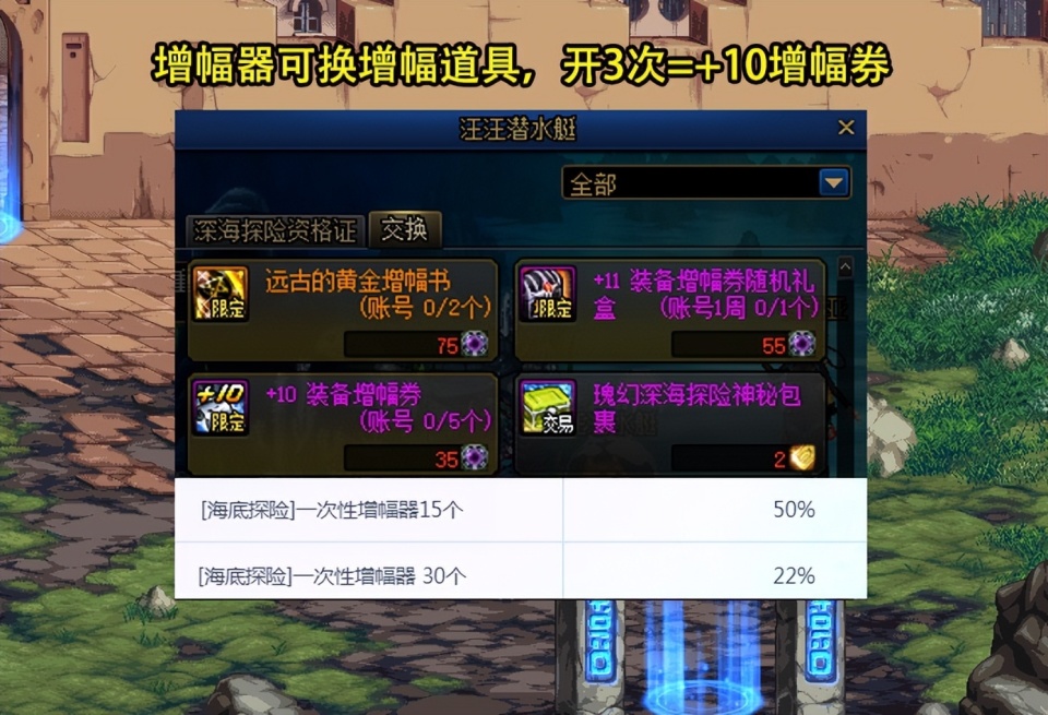 DNF：7.4夏日套物价汇总！神秘包裹仅1000万，隐藏宠物很离谱_腾讯新闻