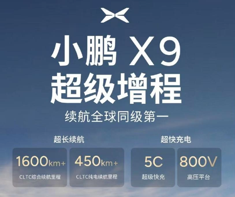 小鹏X9增程版曝光：搭63.3度电池，纯电续航 450km ，猜个价格？_腾讯新闻