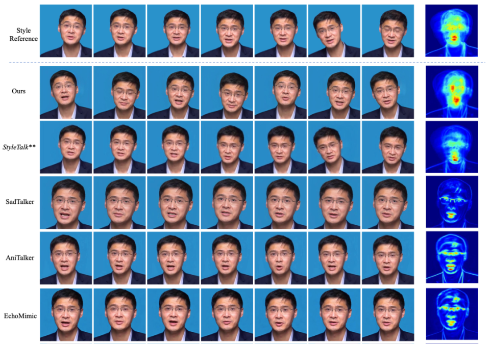 AI数字人领域重大突破：告别拼凑式合成，阿里OmniTalker能否开启音视频一体化新时代？_腾讯新闻