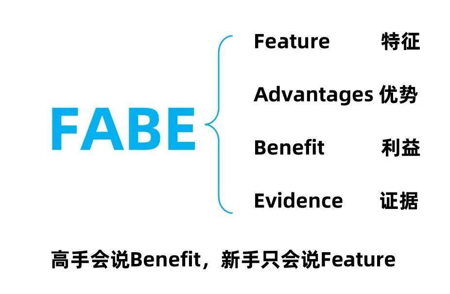 ToB销售基本功：从拜访到成交的四个步骤_腾讯新闻