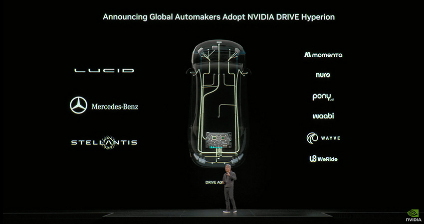 英伟达亮出L4自动驾驶时间表：今年联合奔驰落地，2027年推出10万辆无人出租车_腾讯新闻
