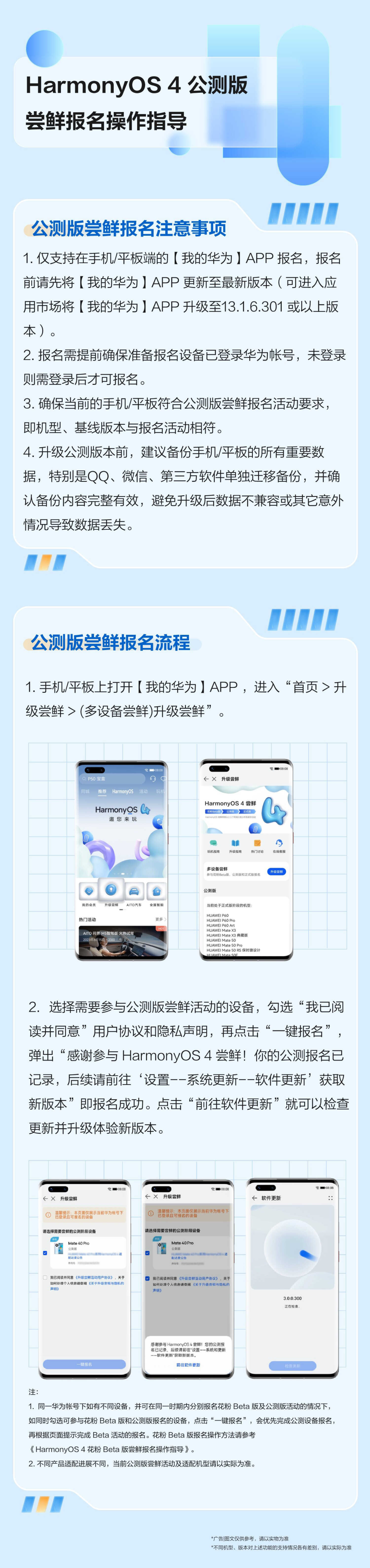 以华为Mate 60 Pro为例，鸿蒙OS 4.0.0.126版本更新包大小约为0.92GB，新增黑科技功能_腾讯新闻