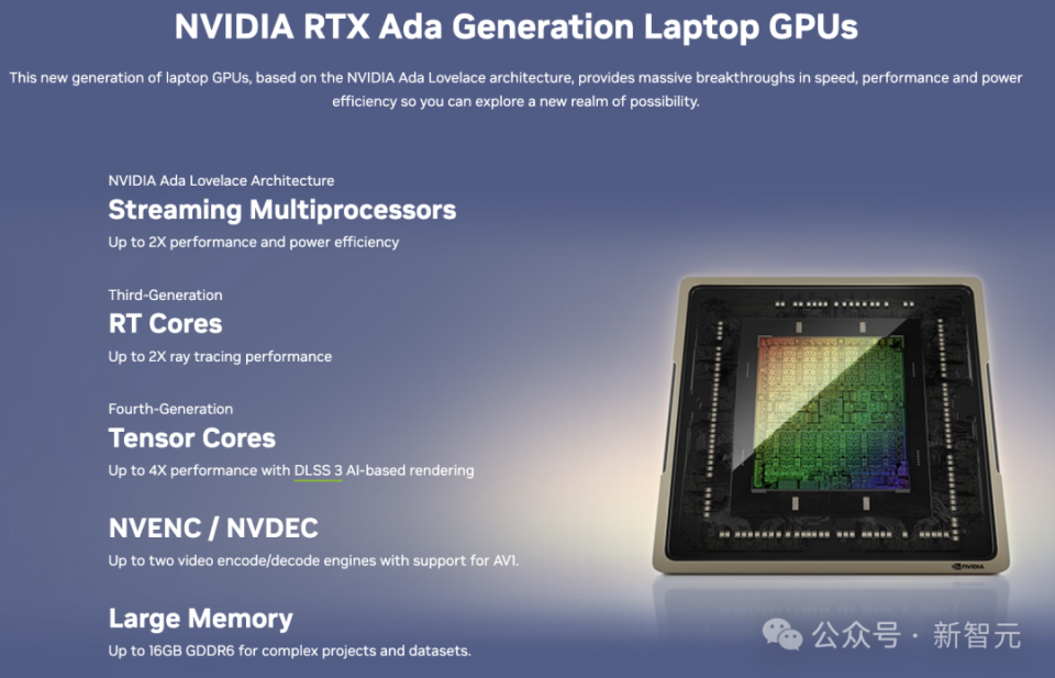 老黄祭出全新RTX 500 GPU，AIGC性能狂飙14倍！AI应用的门槛彻底被打下来了_腾讯新闻
