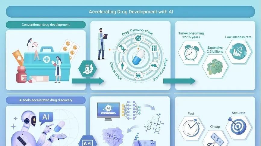 The Innovation Life | Split-HaloTag：为细胞生理活动的精准记录提供新方案_腾讯新闻