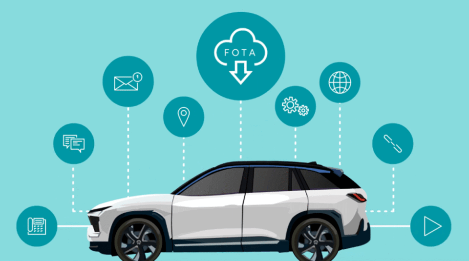 中国香港：将对具备OTA功能的新车型实施R155和R156法规_腾讯新闻