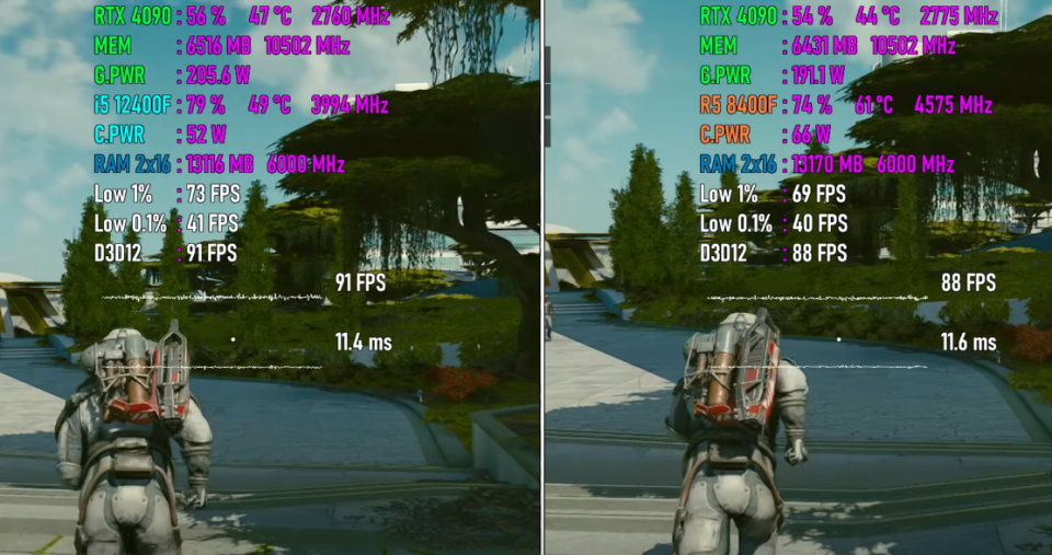 Ryzen 5 8400F VS Core i5-12400F，谁游戏性能更强？实测出炉_腾讯新闻