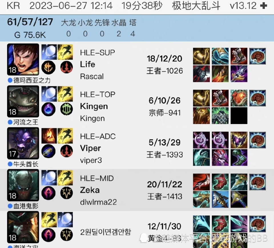 Viper当场开香槟？Clid骚扰女性被曝光，HLE其他四人大乱斗起来了_腾讯新闻