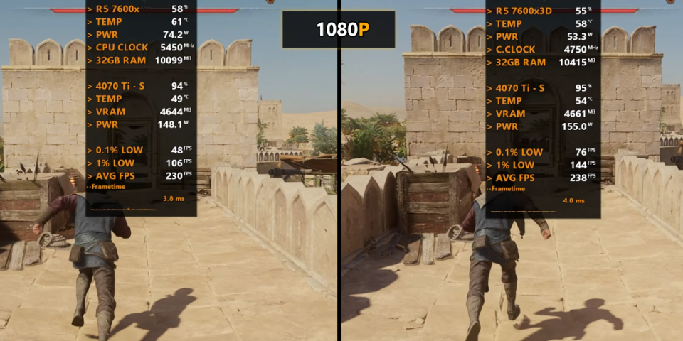 Ryzen 5 7600X3D VS Ryzen 5 7600X，游戏性能领先几何？测试出炉_腾讯新闻