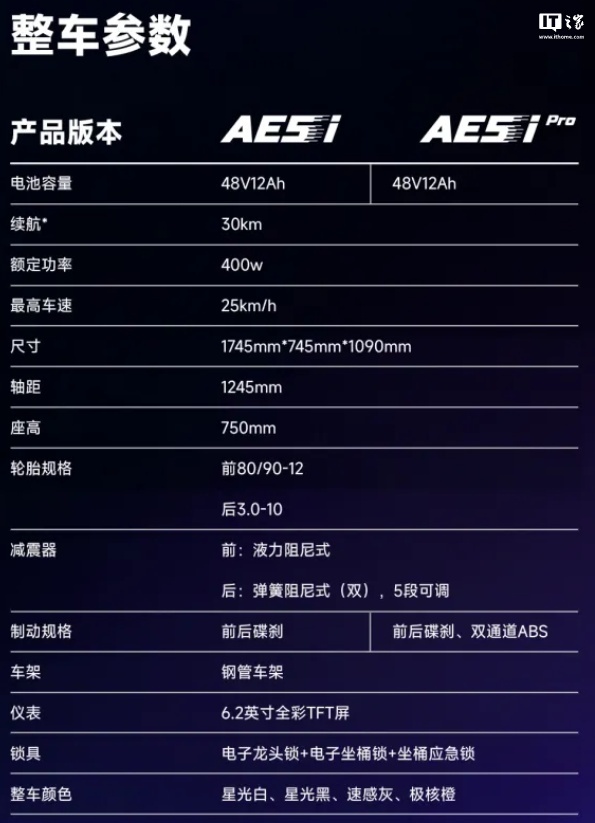 首发价 4698 元起，极核 AE5i 系列电动自行车/轻便摩托车发布_腾讯新闻