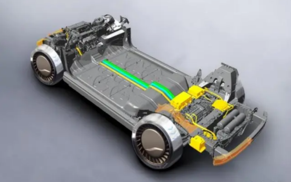 800V+3C，还不懂你就落伍了？！ | 功夫汽车_腾讯新闻