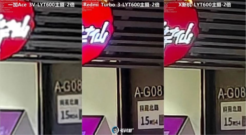 1999元起的骁龙8s Gen 3，Redmi Turbo 3评测：LYT600主摄+179g重_腾讯新闻