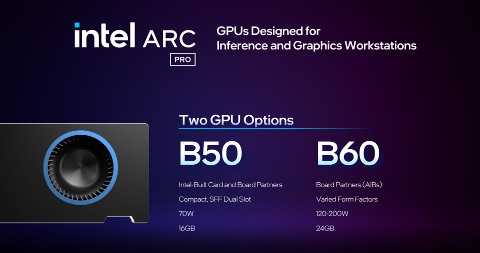 短小精悍的AI与图形工作站专业之选——英特尔锐炫 Pro B50显卡首发评测_腾讯新闻