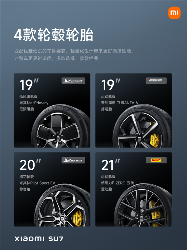 为什么小米SU7 Max版20英寸轮毂选配6000元 标准和Pro版却要8000元_腾讯新闻