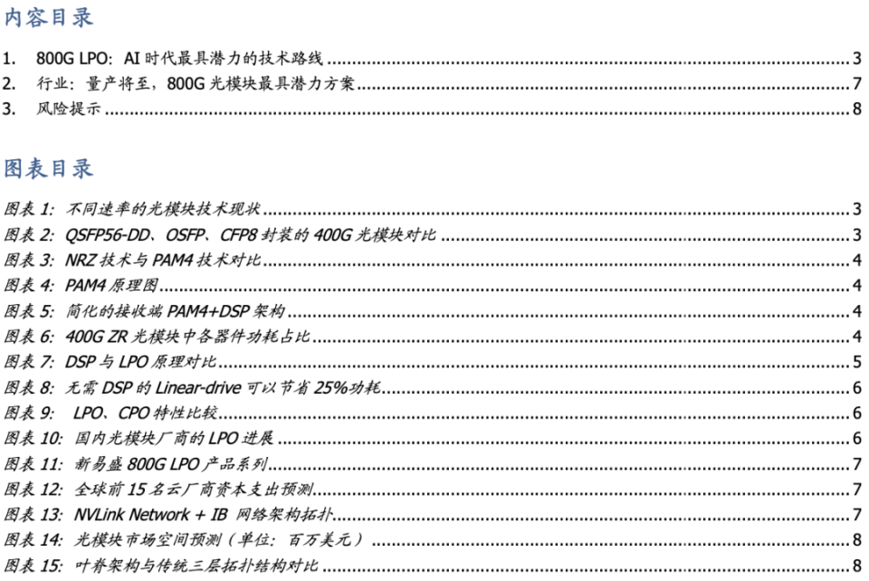 国盛通信｜800G LPO：AI 时代最具潜力的技术路线_腾讯新闻