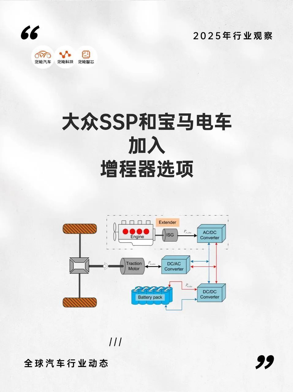 增程器回归大众SSP平台，电动化的“缓冲器”_腾讯新闻