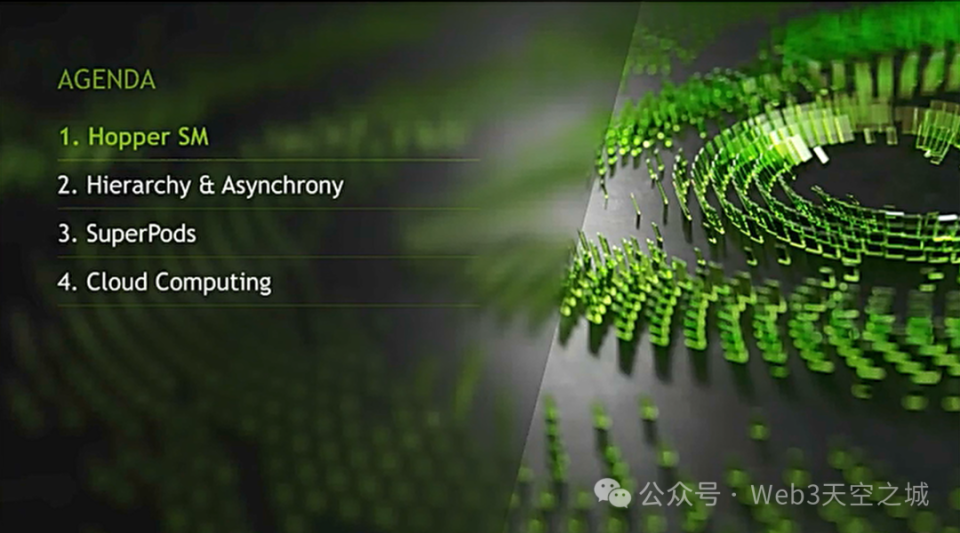 GTC 2024预习课：深入H100 GPU Hopper架构_腾讯新闻