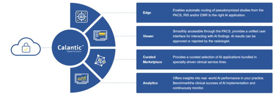 ECR 2025 大盘点：GPS、佳能..._腾讯新闻