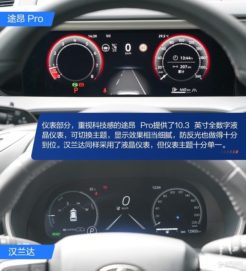 7座SUV谁更强 第五代EA888助途昂 Pro战胜汉兰达_腾讯新闻