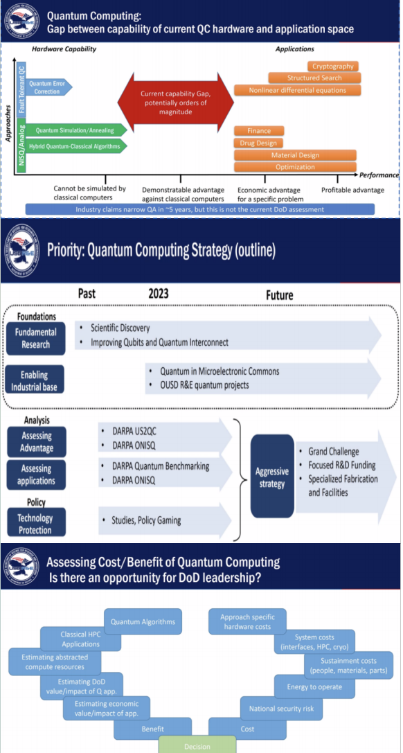 以小见大，美国国防部DARPA寻求可移动量子传感器，DOD或对量子信息技术军事化应用已有成熟规划_腾讯新闻