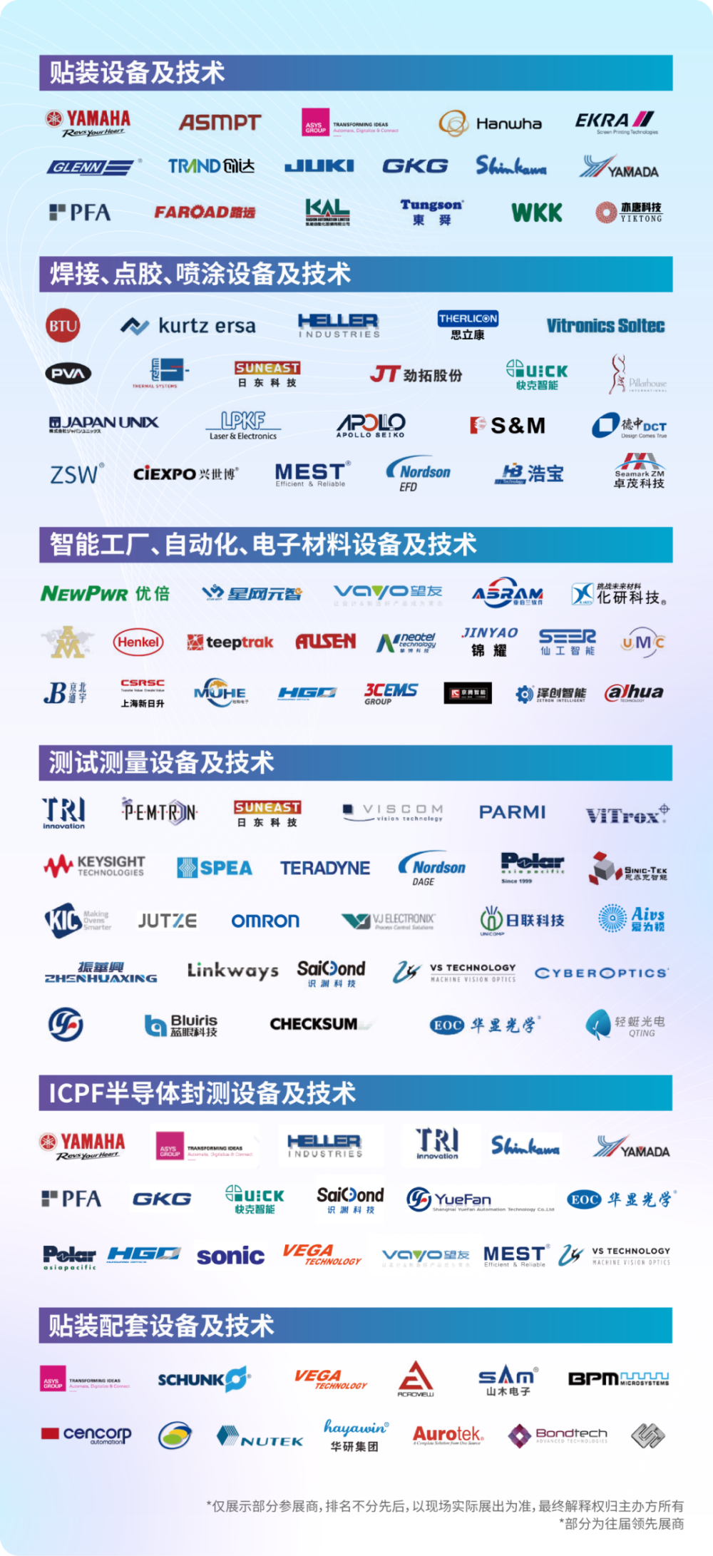 预登记火热进行中！即刻报名，锁定NEPCON China 2025未来新赛道、新商机、新趋势！_腾讯新闻