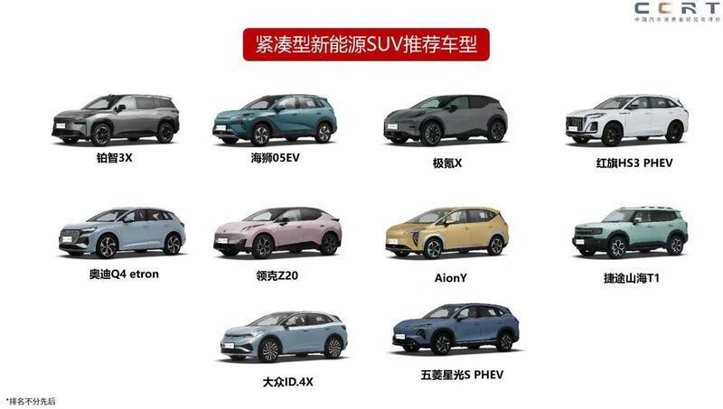 中汽中心公布C-GCAP最新评测成绩 含小米SU7等热门车_腾讯新闻