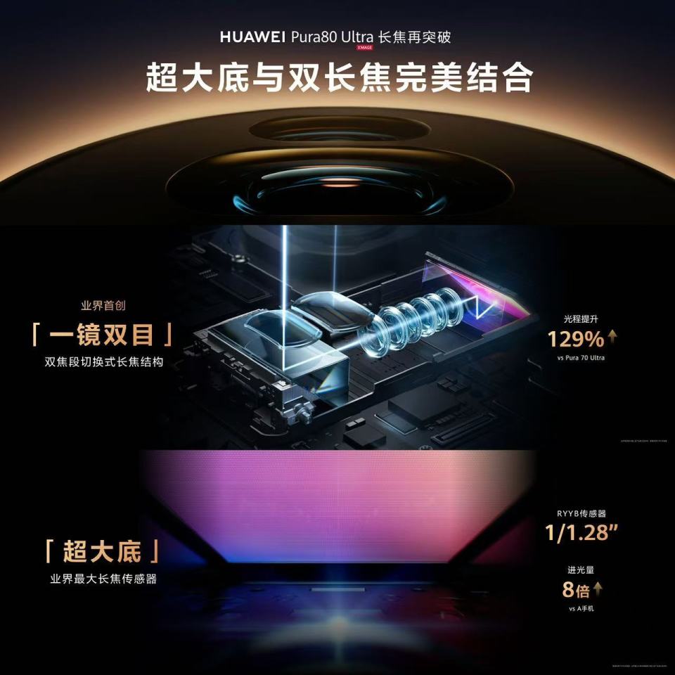 华为Pura 80系列发布：6499元起！影像巅峰与鸿蒙AI的集大成之作_腾讯新闻