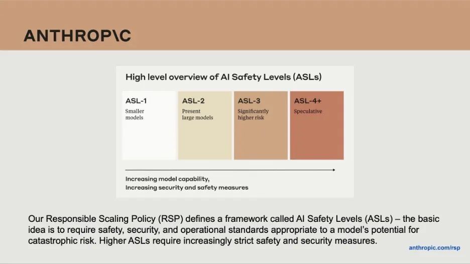 清华大学人工智能国际治理研究院与安远AI联合举办“前沿人工智能安全与治理”论坛_腾讯新闻