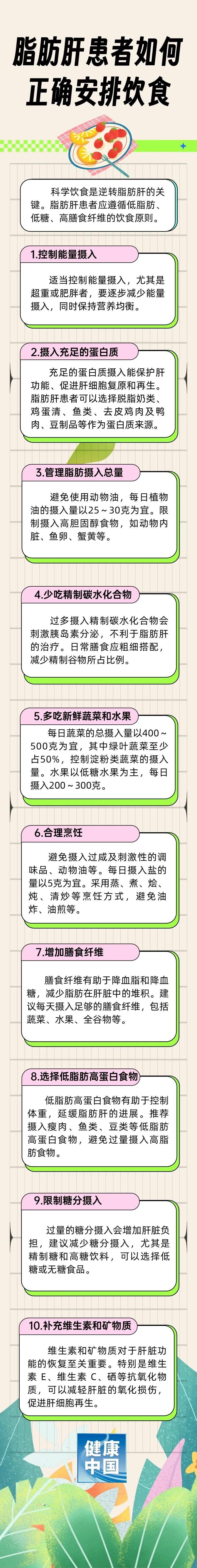 十招吃走脂肪肝 | 吃出健康来_腾讯新闻