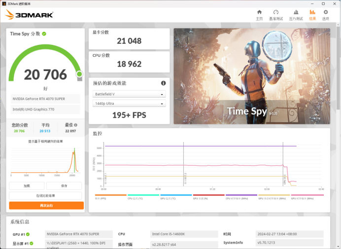 实力战4K 技嘉RTX4070 SUPER GAMING OC 魔鹰显卡评测_腾讯新闻