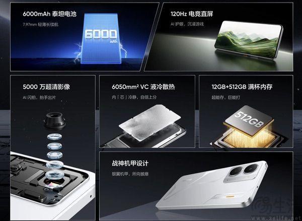 真我Neo7x正式开售，最低仅需1105元即可入手_腾讯新闻