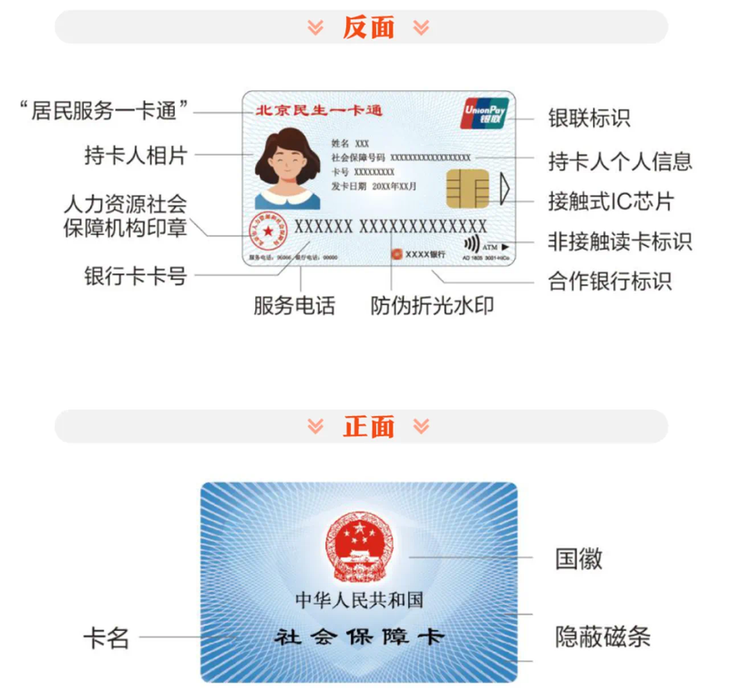 超1400人！北京这些事业单位招聘中——_腾讯新闻