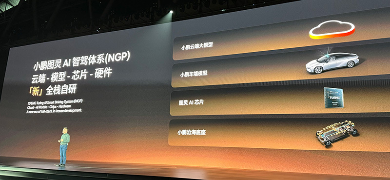 小鹏AI科技日：纯电430km的增程系统，图灵AI智驾，AI机器人Iron等重磅发布_腾讯新闻