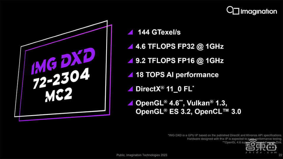 Imagination推出高性能GPU IP新产品线！首度支持DirectX 11，已获桌面市场授权许可_腾讯新闻